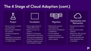 Navigating Cloud Trends in 2024 Webinar Deck | PPTX