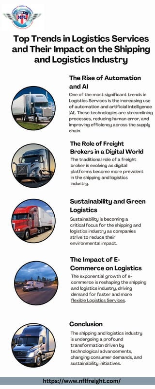 Top Trends in Logistics Services and Their Impact on the Shipping and ...