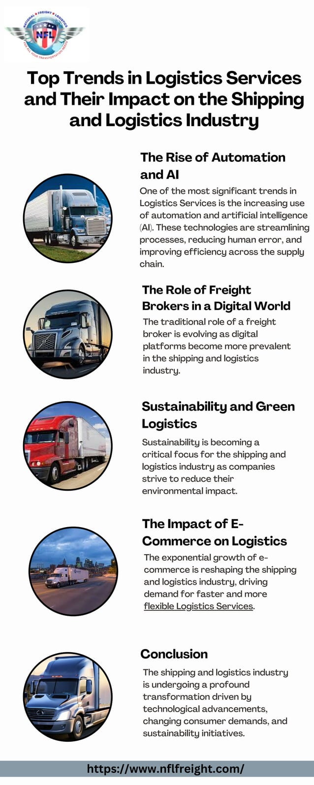 Top Trends in Logistics Services and Their Impact on the Shipping and ...