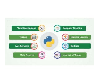 Top Trends in Python 2024.pptx | Programming Languages | Computing