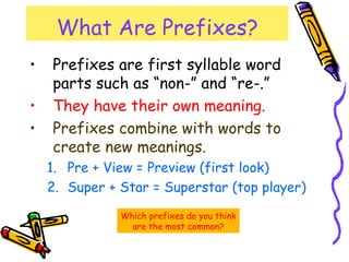 Top Twenty Prefixes | PPT
