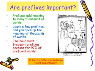 Top Twenty Prefixes | PPT