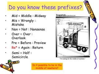 Top Twenty Prefixes | PPT