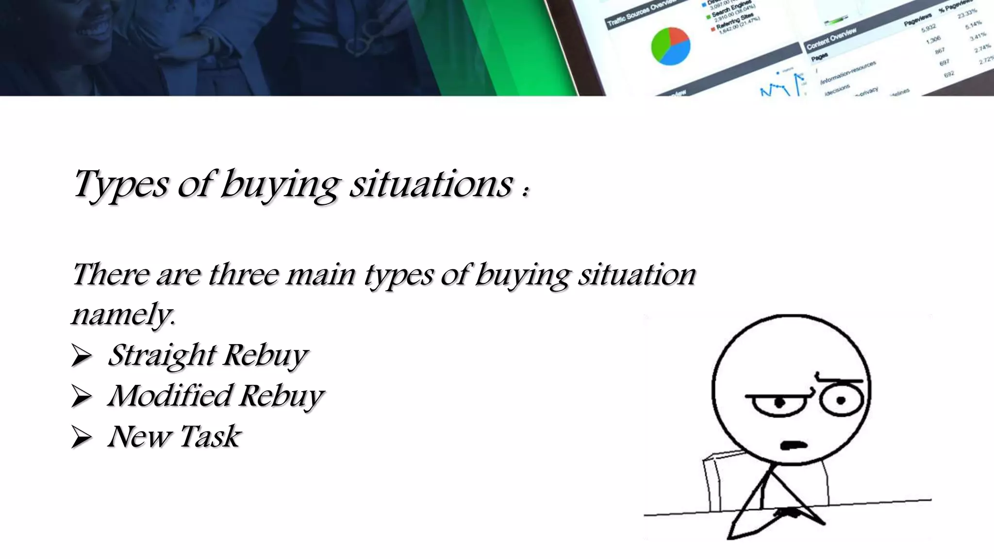 Major types of buying situations | PPTX