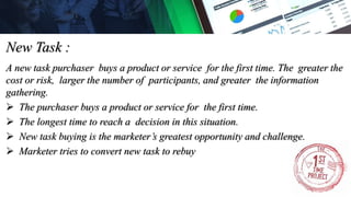 Major types of buying situations | PPTX