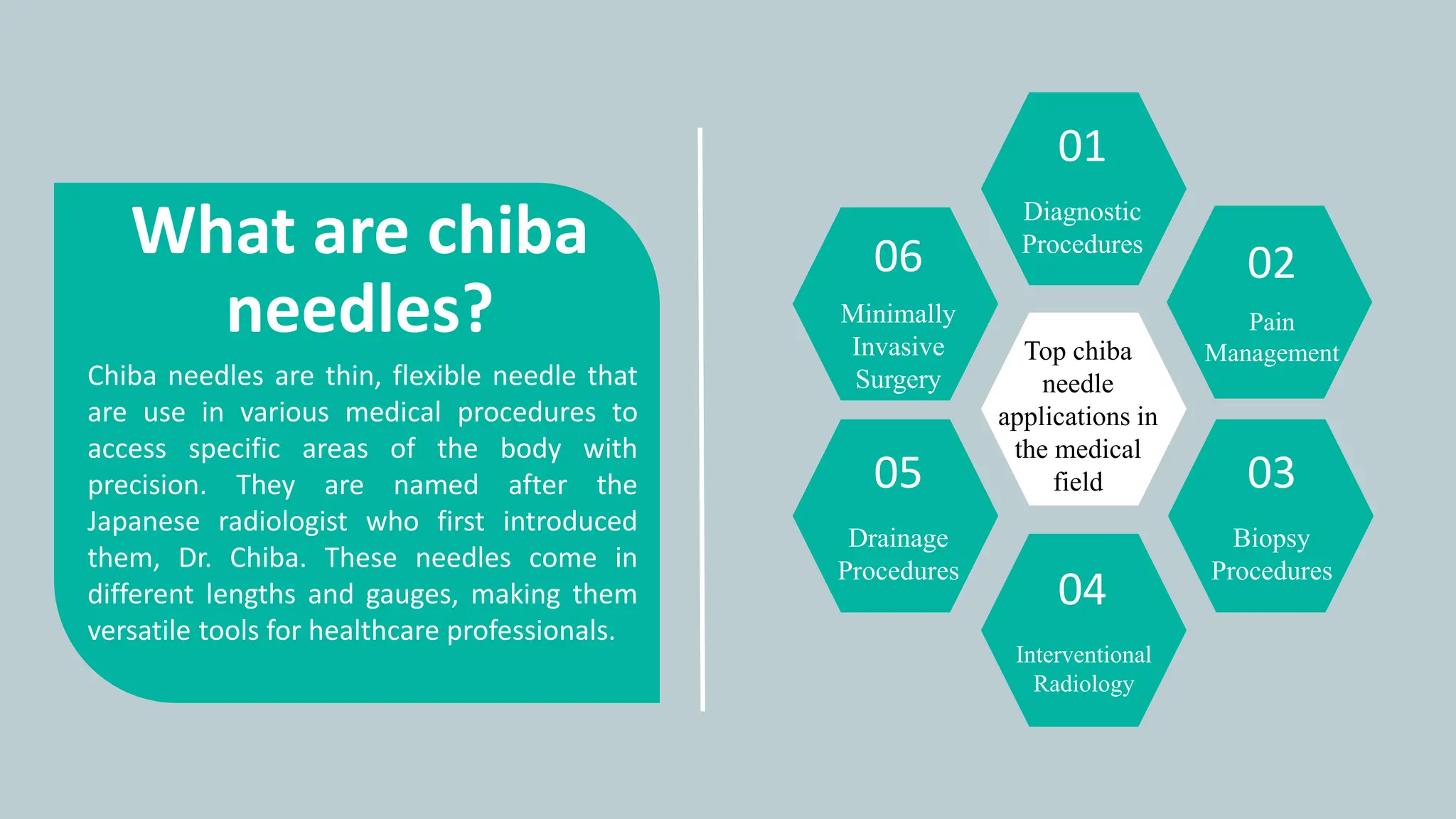 Top Uses of Chiba Needles in the Medical Field | PPTX