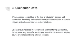 Top Uses of Data Science in Education You Need to Know.pptx