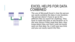 Top uses of microsoft excel | PPT