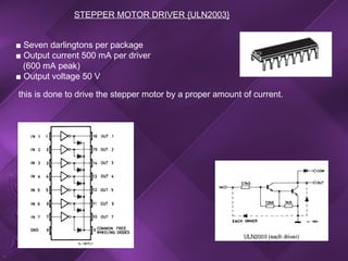 Topviewsimulator | PPT