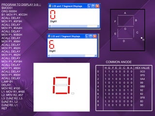 Topviewsimulator | PPT