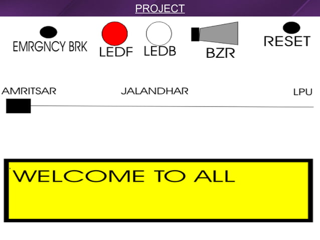 Topviewsimulator | PPT