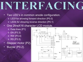 Topviewsimulator | PPT
