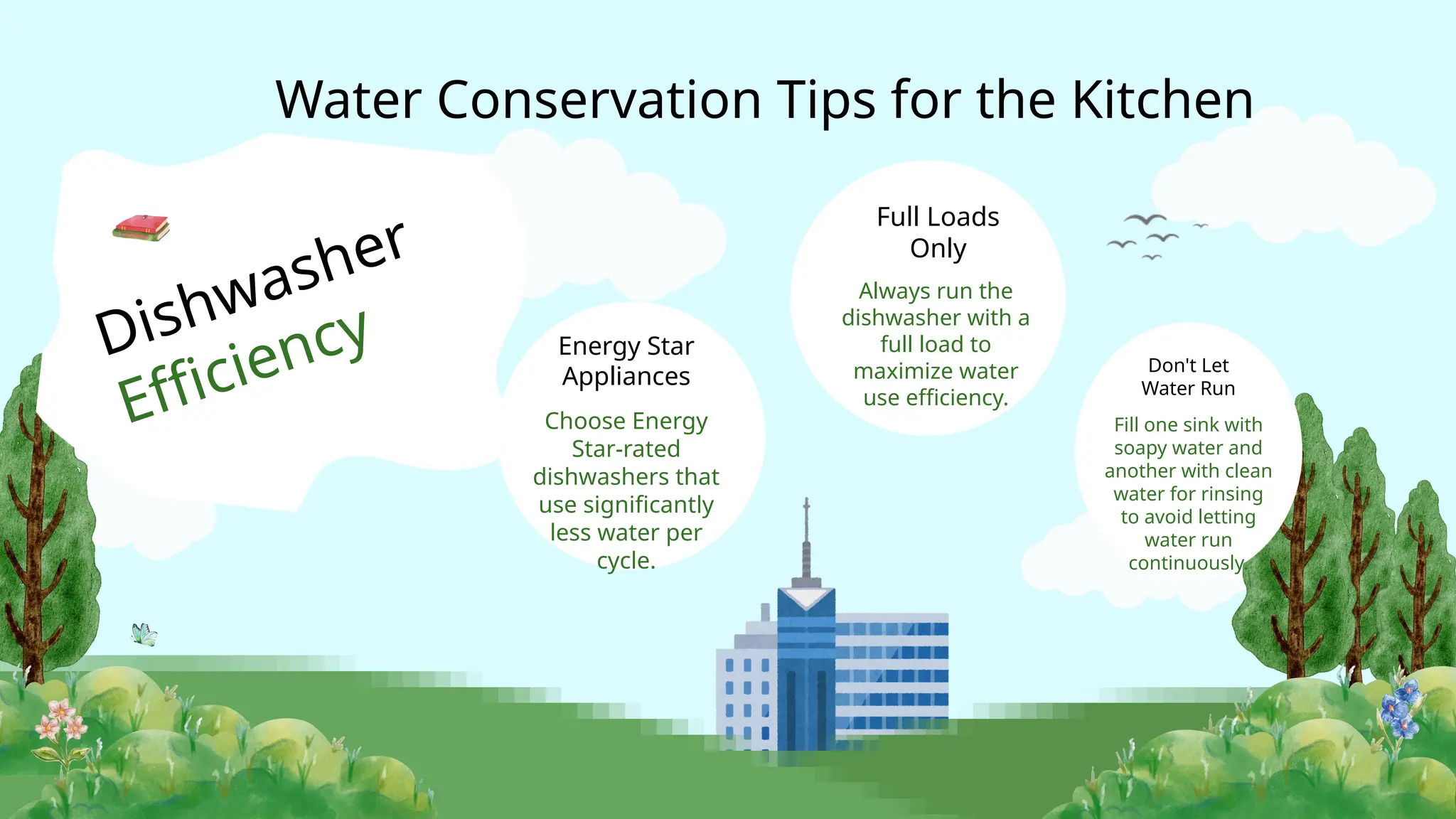 Top Water Conservation Tips - Save Water India Water Portal.pptx