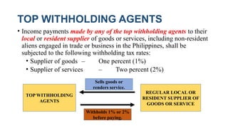 Withholding tax System for Top Withholding Agents | PPTX