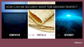 TOR... ALL THE THINGS | PDF | Operating Systems | Computer Software and ...