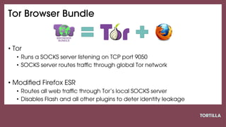 TOR... ALL THE THINGS | PDF | Operating Systems | Computer Software and ...