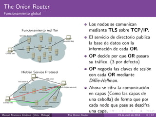 Tor. The Onion Router | PDF