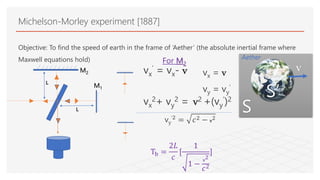 Basics of special theory of relativity | PPTX
