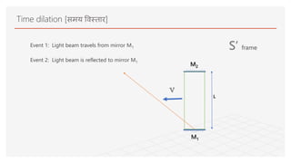 Basics of special theory of relativity | PPTX