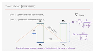 Basics of special theory of relativity | PPTX