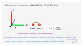 Basics of special theory of relativity | PPTX