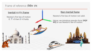 Basics of special theory of relativity | PPTX