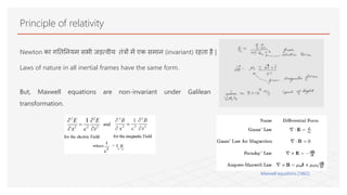 Basics of special theory of relativity | PPTX