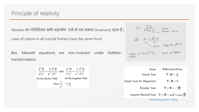 Basics of special theory of relativity | PPTX