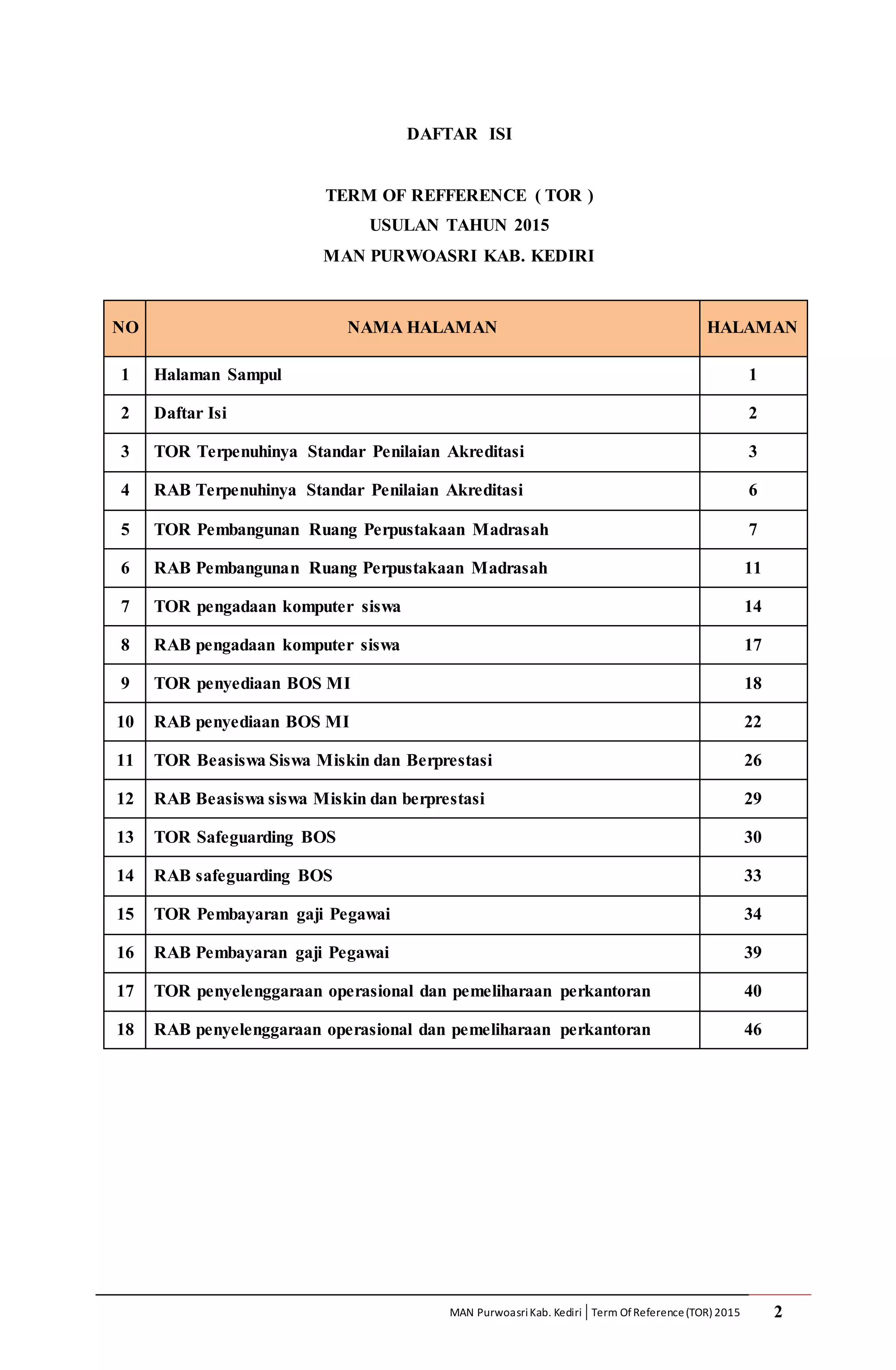 Tor rab-man-purwoasri-kab-kediriedit | DOCX