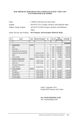 Tor rab-man-purwoasri-kab-kediriedit | DOCX