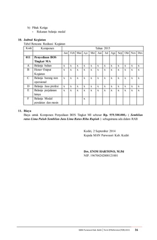 Tor rab-man-purwoasri-kab-kediriedit | DOCX