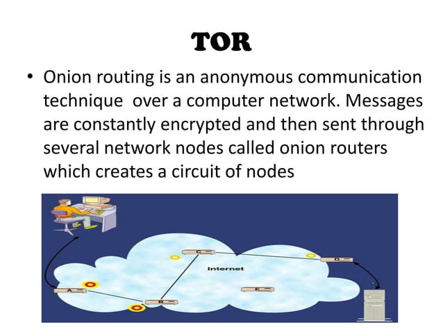 Tor the onion router | PPTX | Computer Networking | Computing