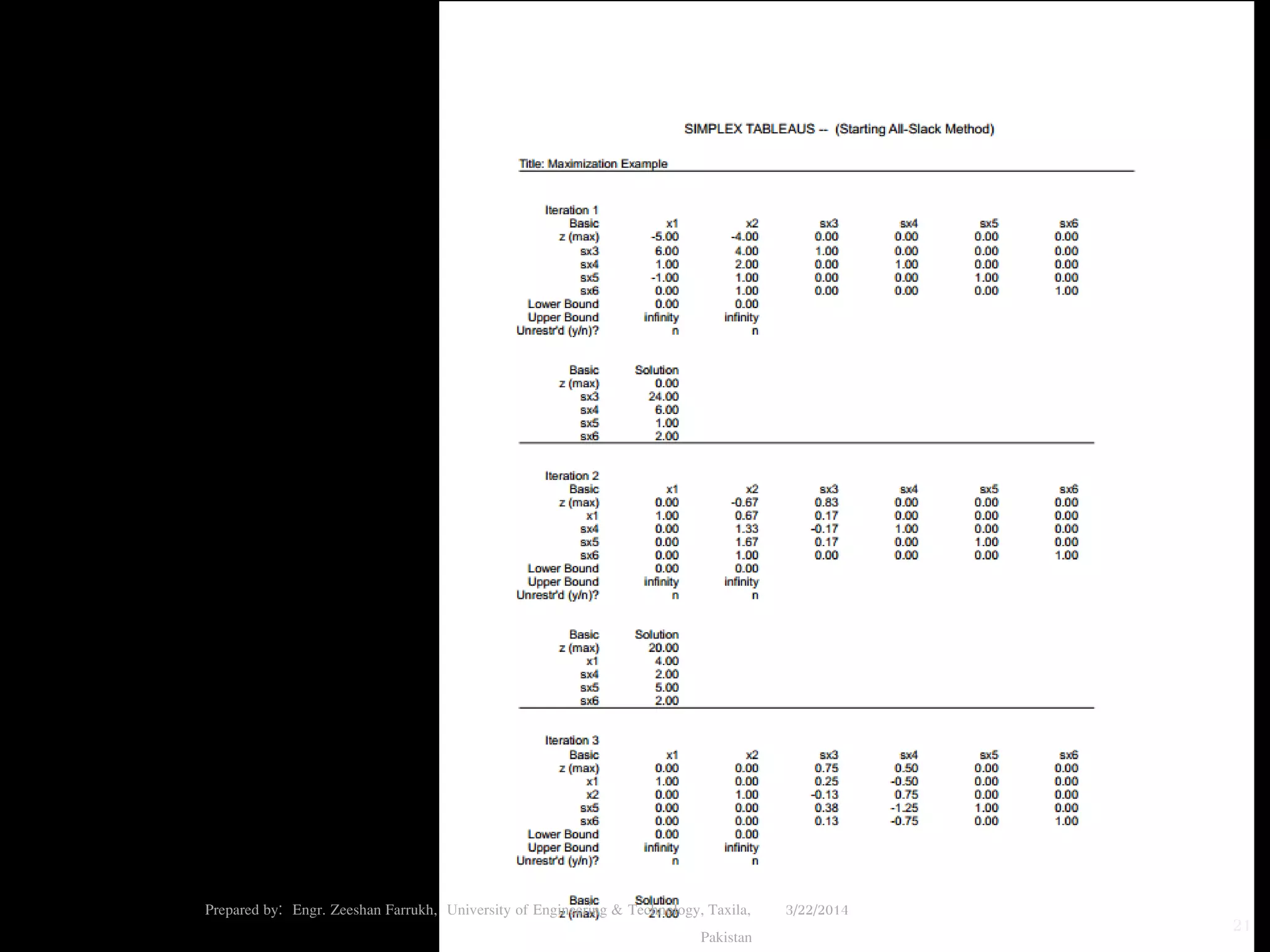 Tora (2 phase itteration, simplex method) | PDF