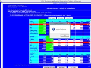 Tora (2 phase itteration, simplex method) | PDF