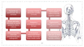 Toracostomia cerrada y toracocentesis | PPTX