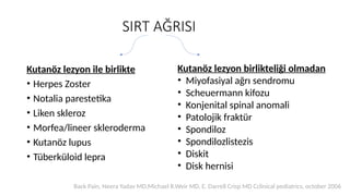 Torakal bolge agr_s_ ne denleri ve tedavisi.pptx