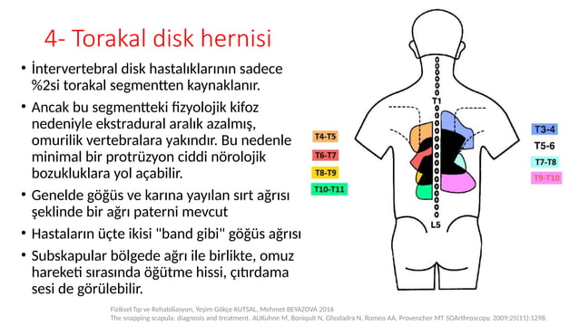 Torakal bolge agr_s_ ne denleri ve tedavisi.pptx