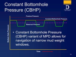 "Deepwater Managed Pressure Drilling and Well Drillability, Efficiency ...