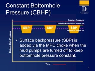 "Deepwater Managed Pressure Drilling and Well Drillability, Efficiency ...