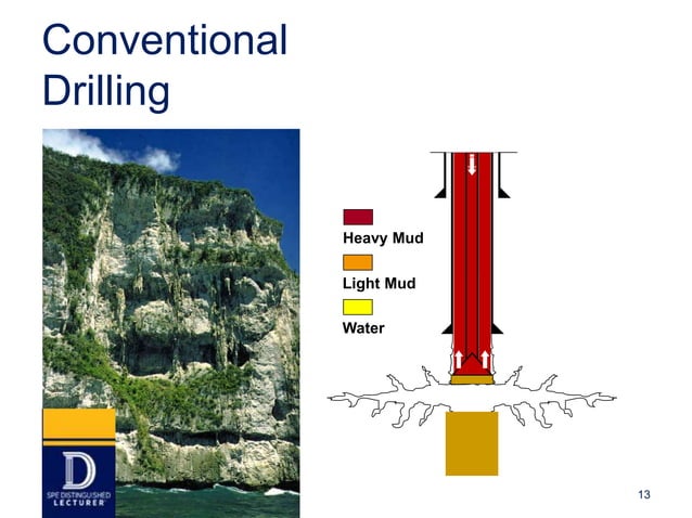 "Deepwater Managed Pressure Drilling and Well Drillability, Efficiency ...