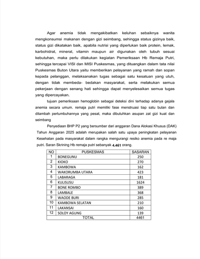 tor bmhp anemia rematri data dukung.docx