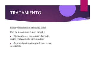 Torax_lenoso (1).pptx