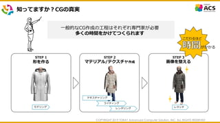 Toray acs fisma2019 3d | PPT