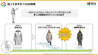 Toray acs fisma2019 3d | PPT