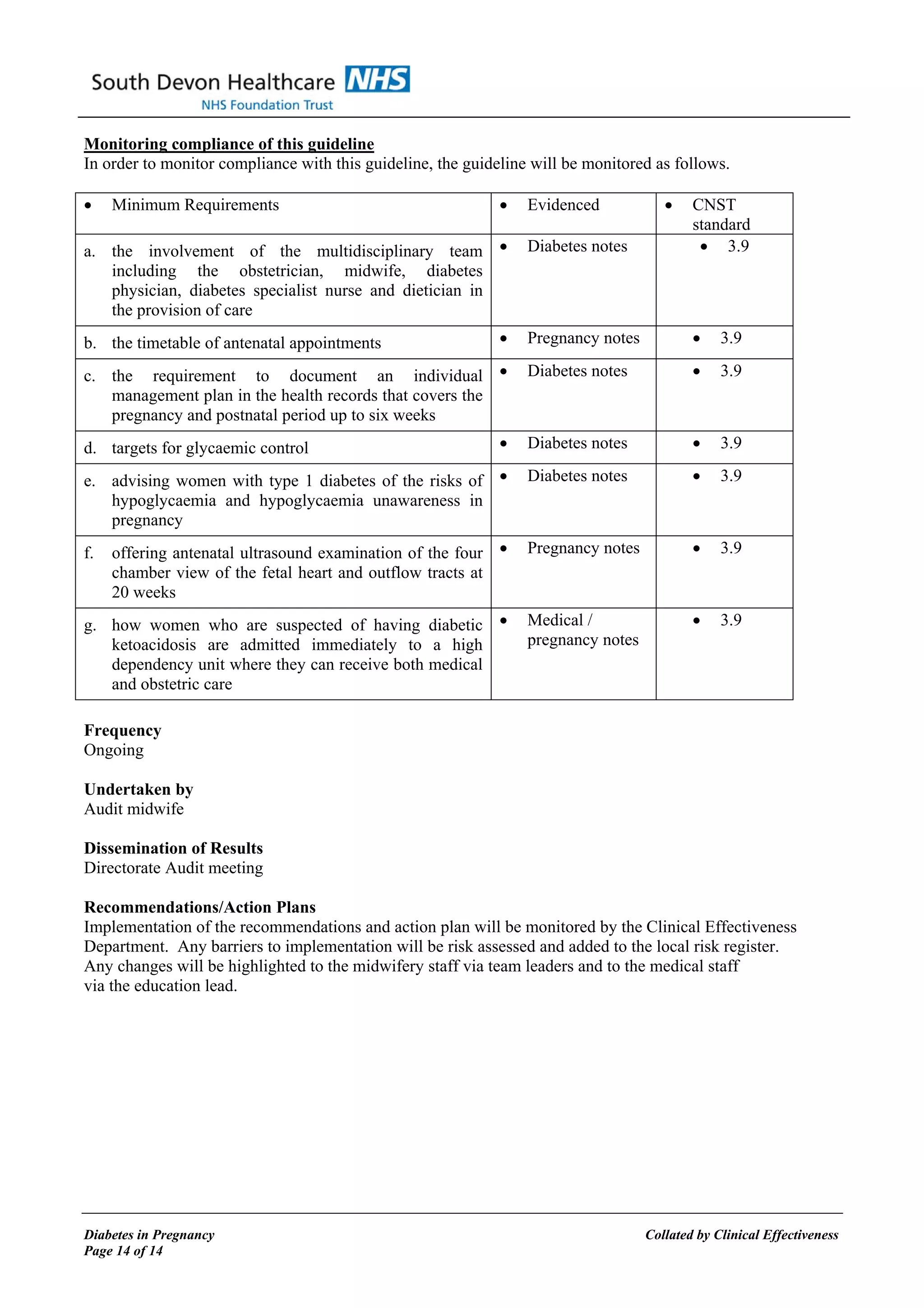 Torbay antenatal clinic guidelines | PDF