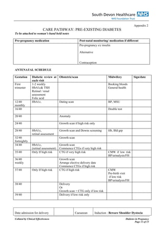 Torbay antenatal clinic guidelines | PDF | Pregnancy | Reproductive Health