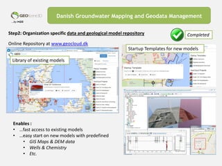 Torben Bach - danish groundwater mapping and geodata management | PPT