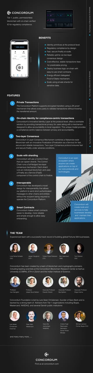 What is Concordium? | PDF