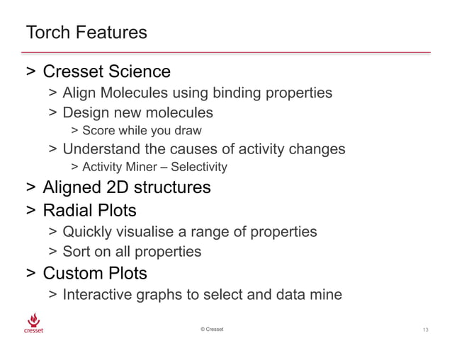 Torch for medicinal chemists | PPT