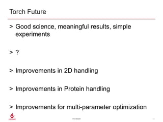 Torch for medicinal chemists | PPT